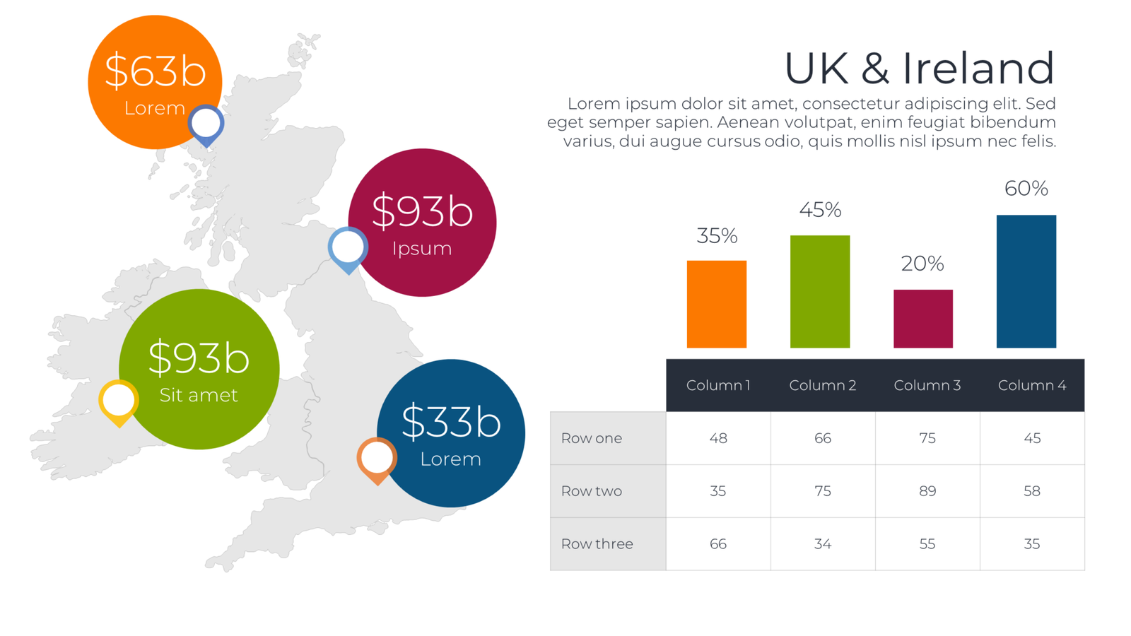 Download Free UK & Ireland Infographic Map Resume Sample