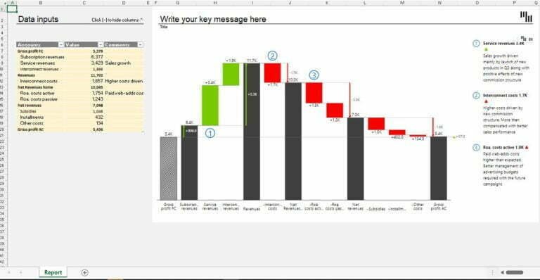 Download Editable Income Statement Chart Excel template