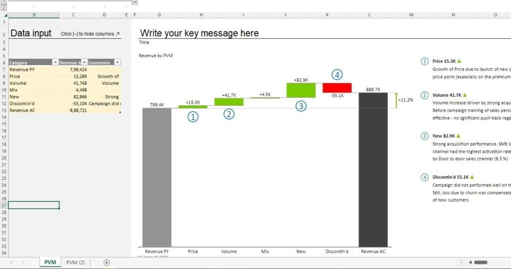 Download Editable Excel Dashboard Template For Sales Dashboard Download Editable Excel Dashboard Template For Sales Dashboard