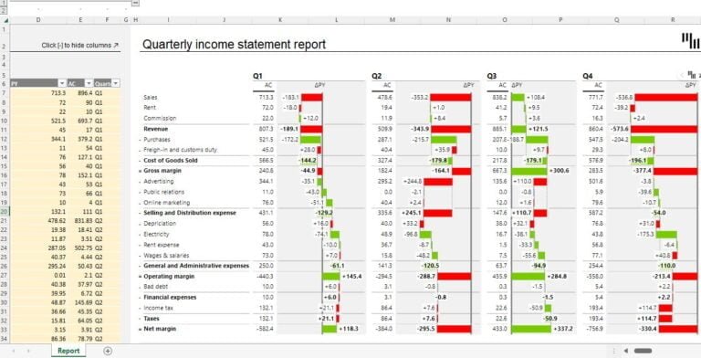 Download Quaterly Income Statement Analysis Excel template