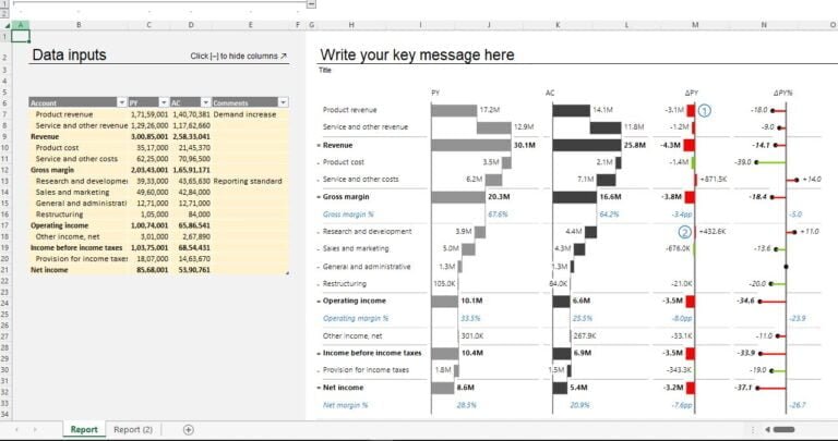 Download Year on Year Income Statement Analysis Excel Template