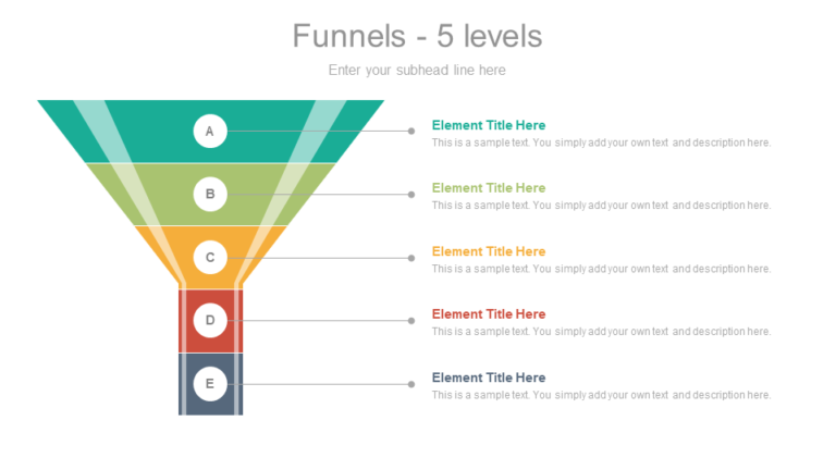 Editable 5 Levels Funnel Powerpoint Template