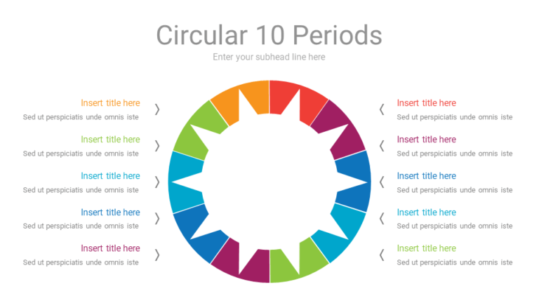Download Editable Circular 10 Periods PPT Template