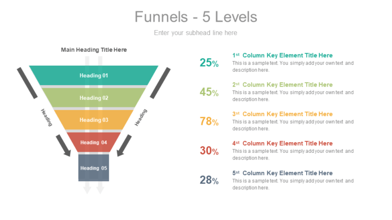 Editable Simple 5 Levels Funnel Powerpoint Template