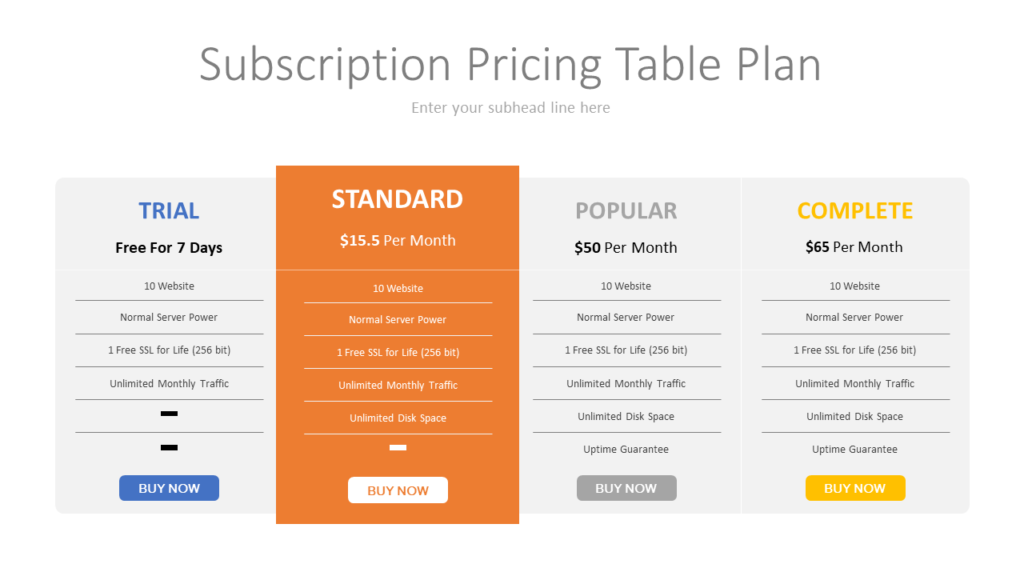 Download Free Subscription Pricing Table Resume Sample
